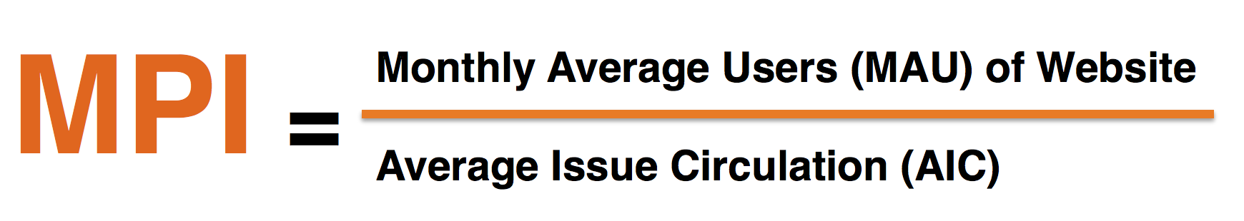 Your MPI is a Key Predictor of Multiplatform Success - Mequoda Daily