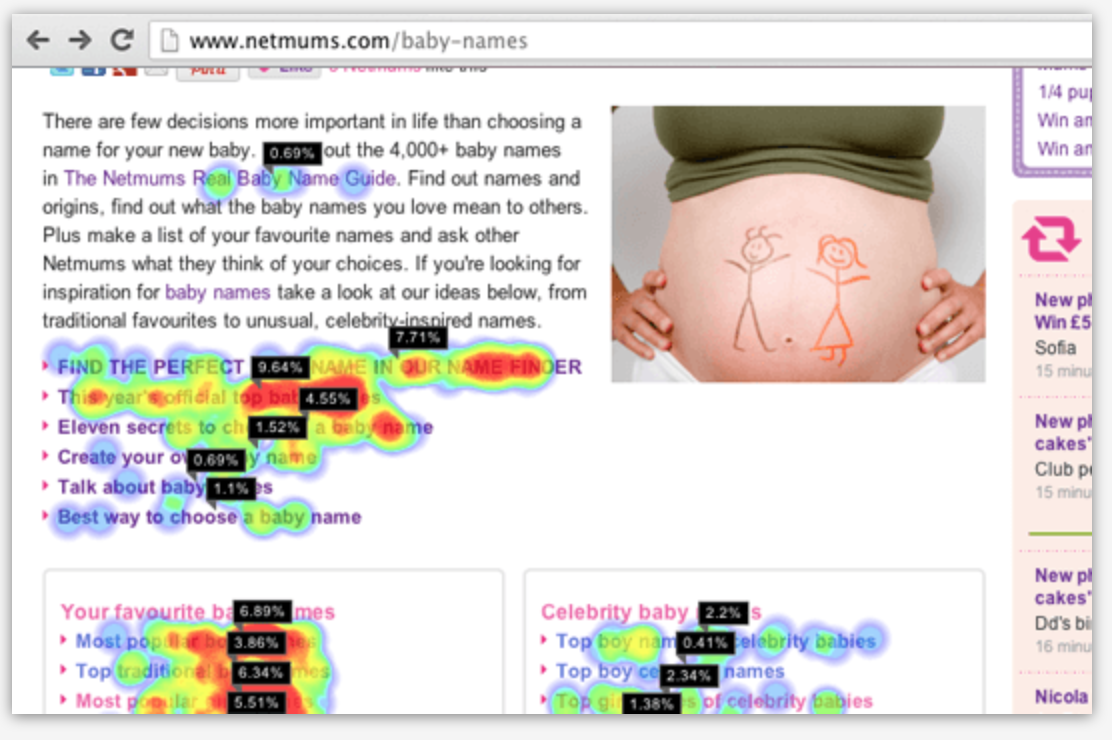 Usability Testing: 5 Heat Map Tracking Tools to Watch What Your ...