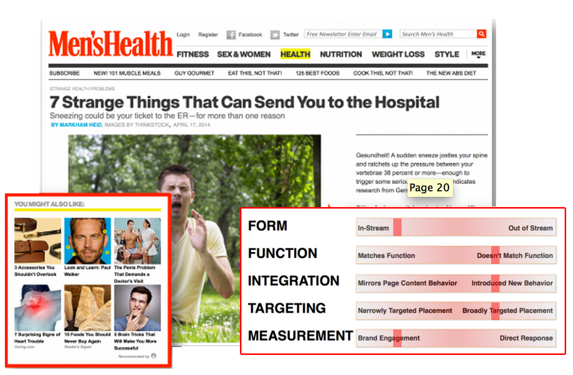 5 Best Native Advertising Examples That'll Expand Your Ad Sales ...