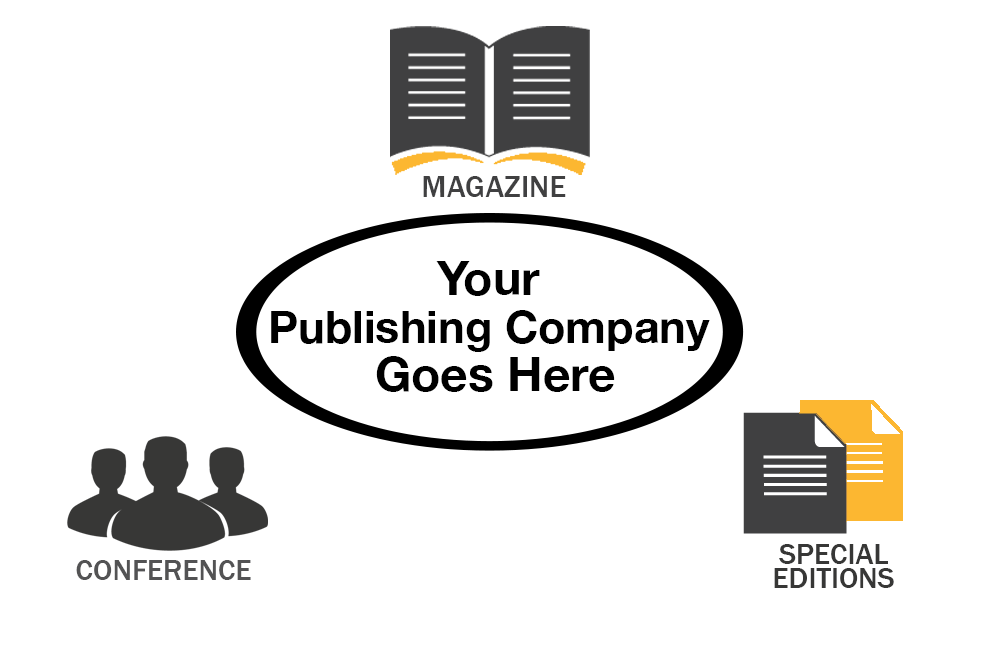 What is Digital Publishing? It Makes the Multiplatform World Go 'Round ...